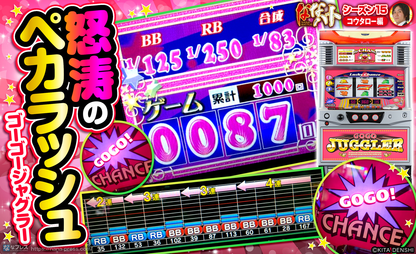 【ゴーゴージャグラー】近年稀に見る怒涛のペカラッシュで朝イチ1000Gのボーナス合算が1/83に！ (3/3) – なな徹 パチンコ・スロット ...
